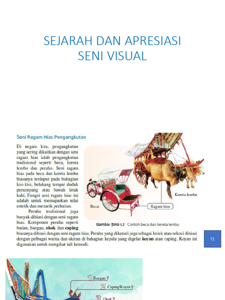 Nota Ringkas PSV T1-5 / Trial SPM 2024 | PDF | Griya & Taman | Seni