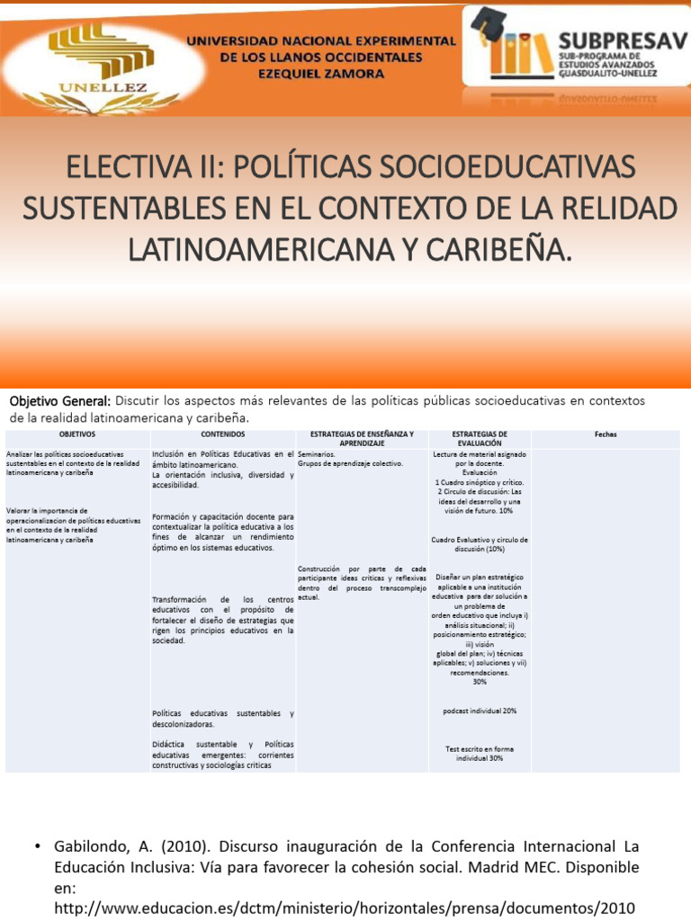Electiva Ii | PDF | Evaluación | Maestros