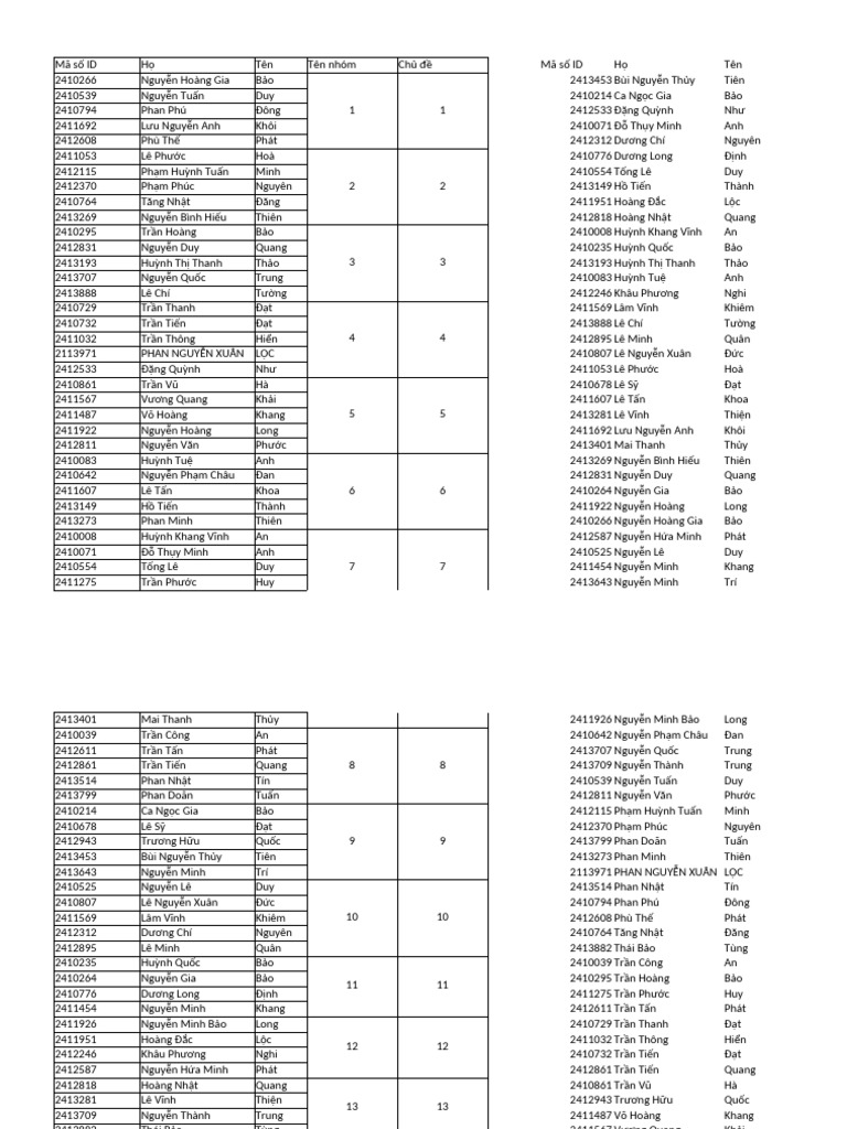 BTL L43 T.Giang | PDF
