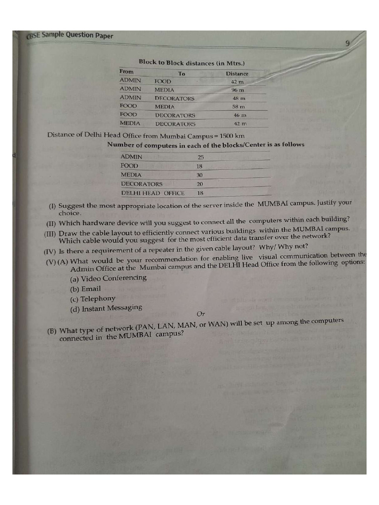 Sample QP-1 CS | PDF
