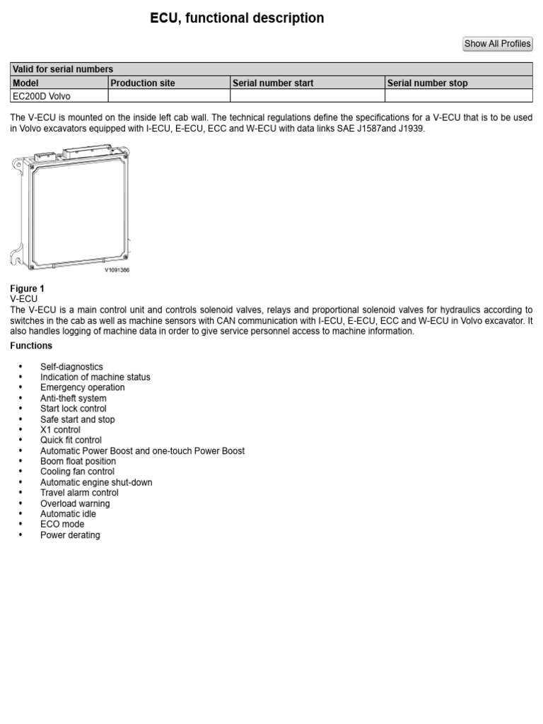 Vehicle Control Unit V-ECU, Functional Description | PDF | Technology ...
