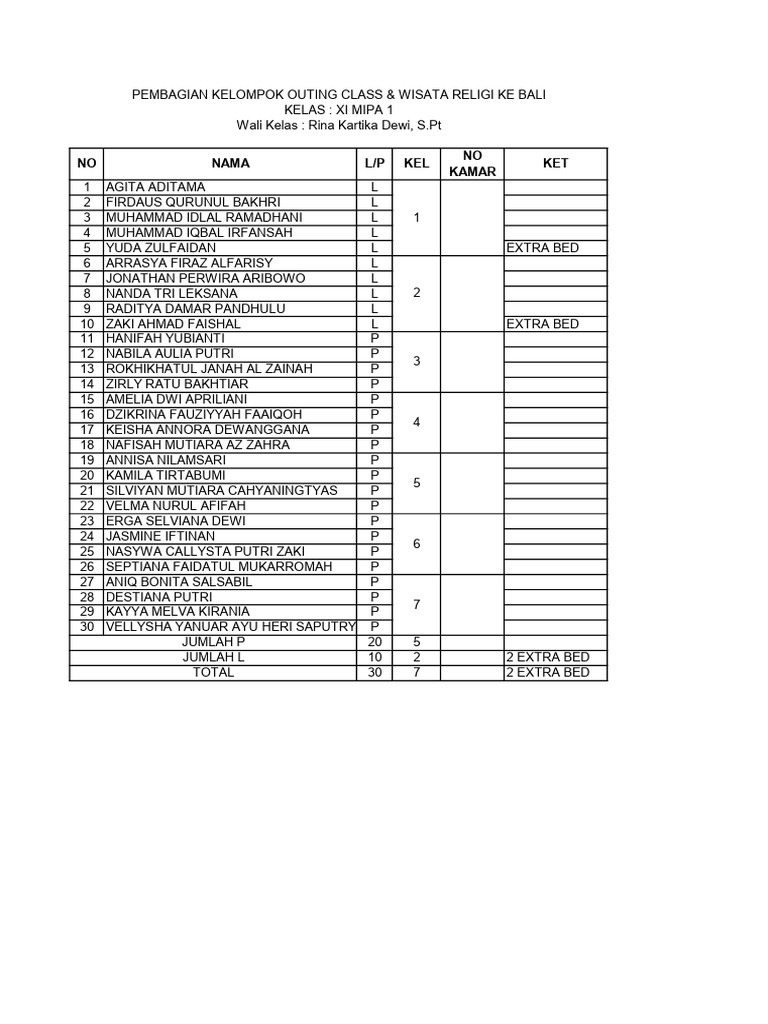 Pembagian Kelompok Kamar | PDF