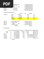 7mm-PRC Saami | PDF | Cartridge (Firearms) | Ammunition