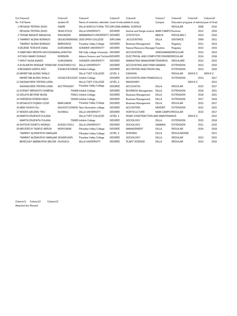 Educational Cre-WPS Office | PDF