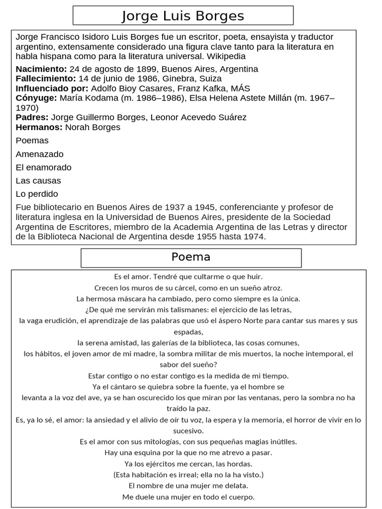 Jorge Luis Borges | PDF