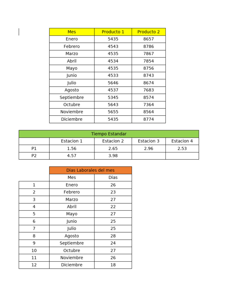 Practica8 Jesus Padilla 1183037 | PDF