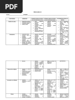 Inventario Icap | PDF | Discapacidad intelectual | Comportamiento