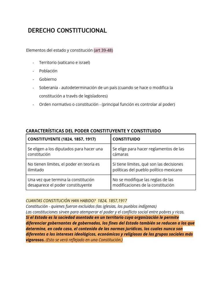 Derecho Constitucional | PDF | Constitución | Federación