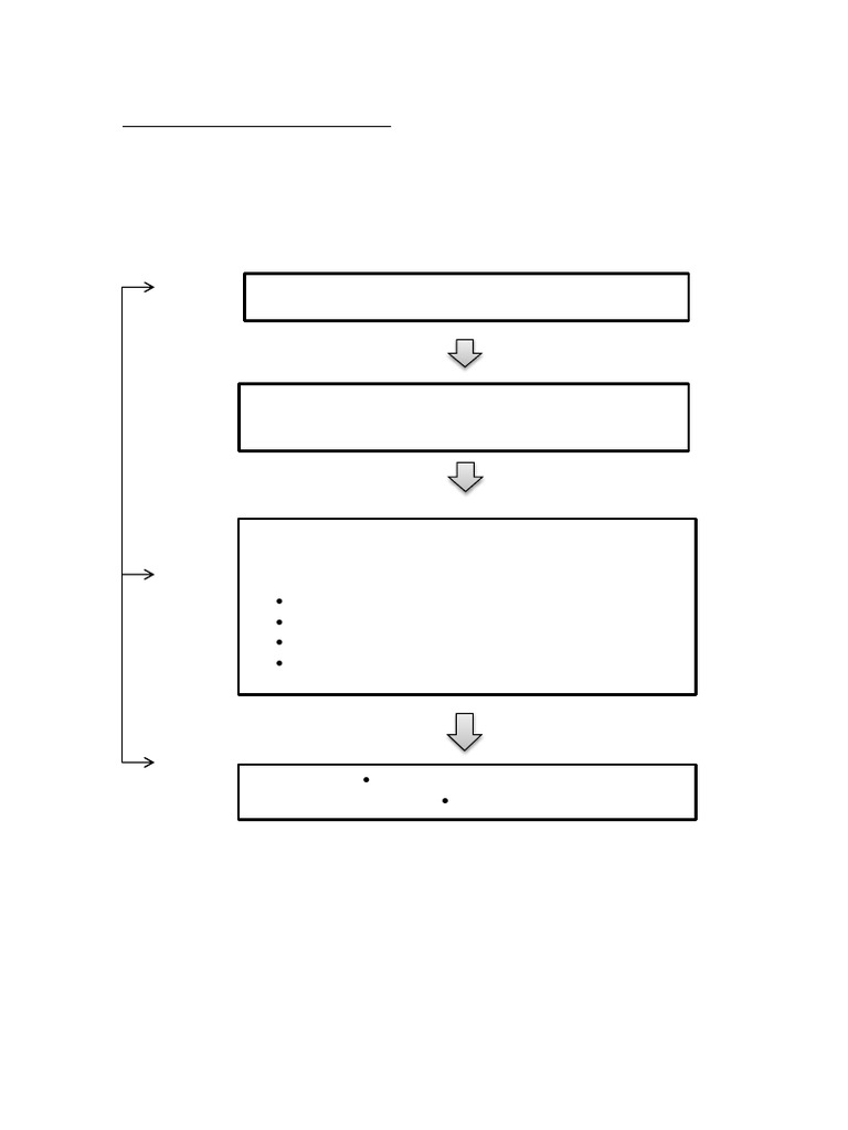 Contoh Alur Komplain | PDF | Bisnis | Sains & Matematika