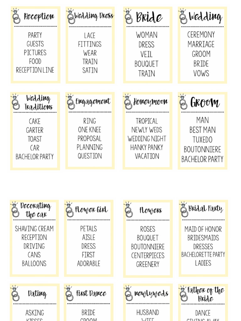 Wedding Taboo Game | PDF