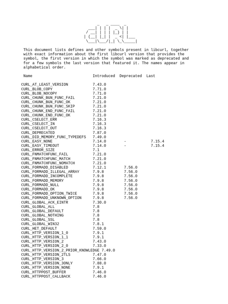 libcurl Symbols and Version History | PDF