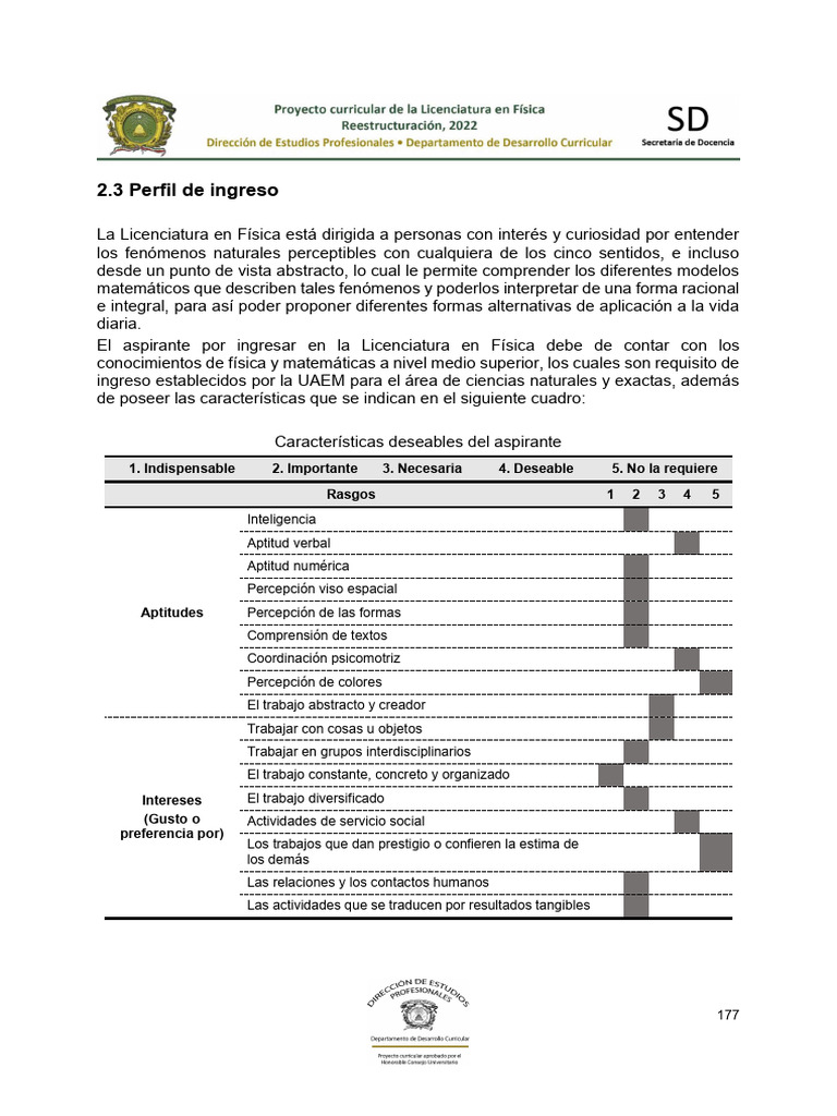 Perfiles FIS | PDF | Física | Teoría