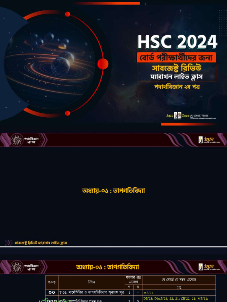 HSC Subject Review 24 Physics 2nd Paper - Compressed | PDF