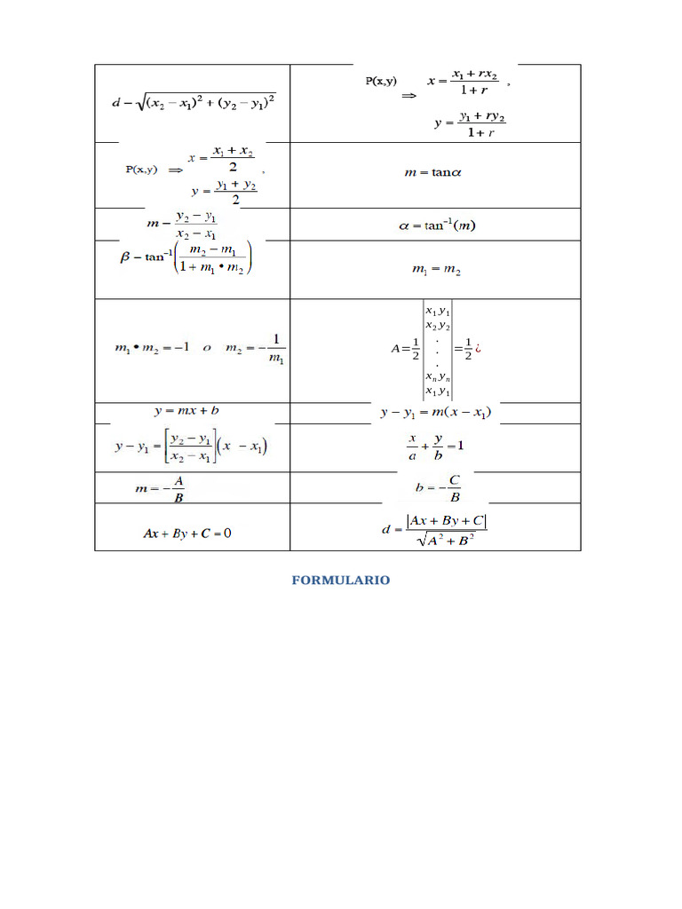 Formulario 3 | PDF