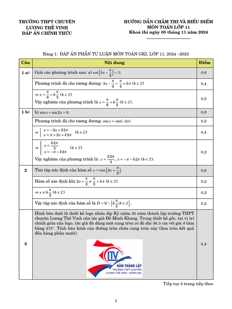 Dap An Tu Luan | PDF