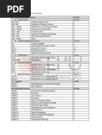 BMMA Course Curriculum Overview | PDF