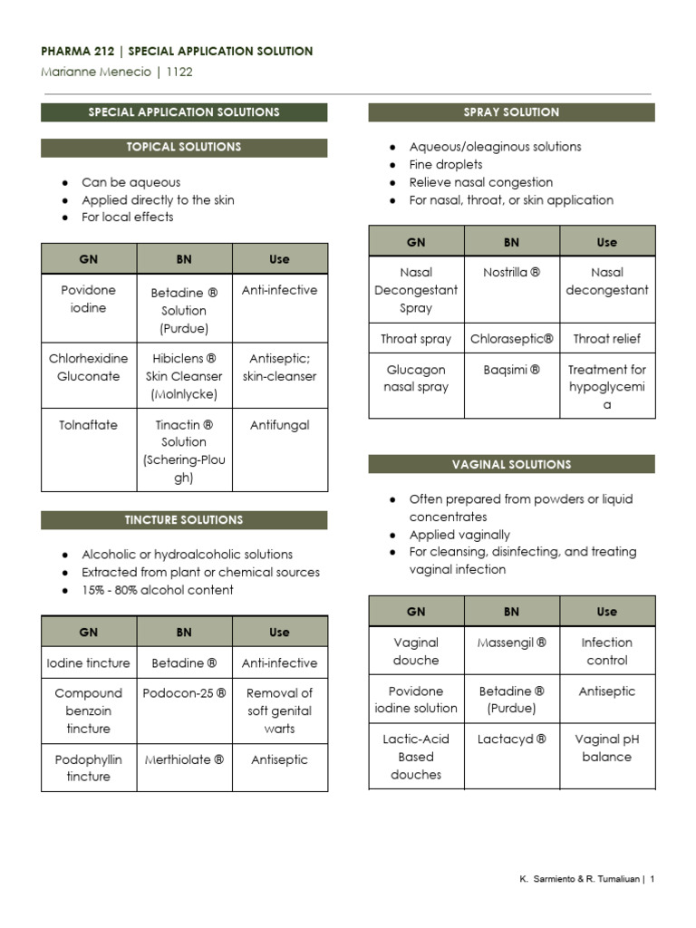 Special Application Solution | PDF | Medical Specialties