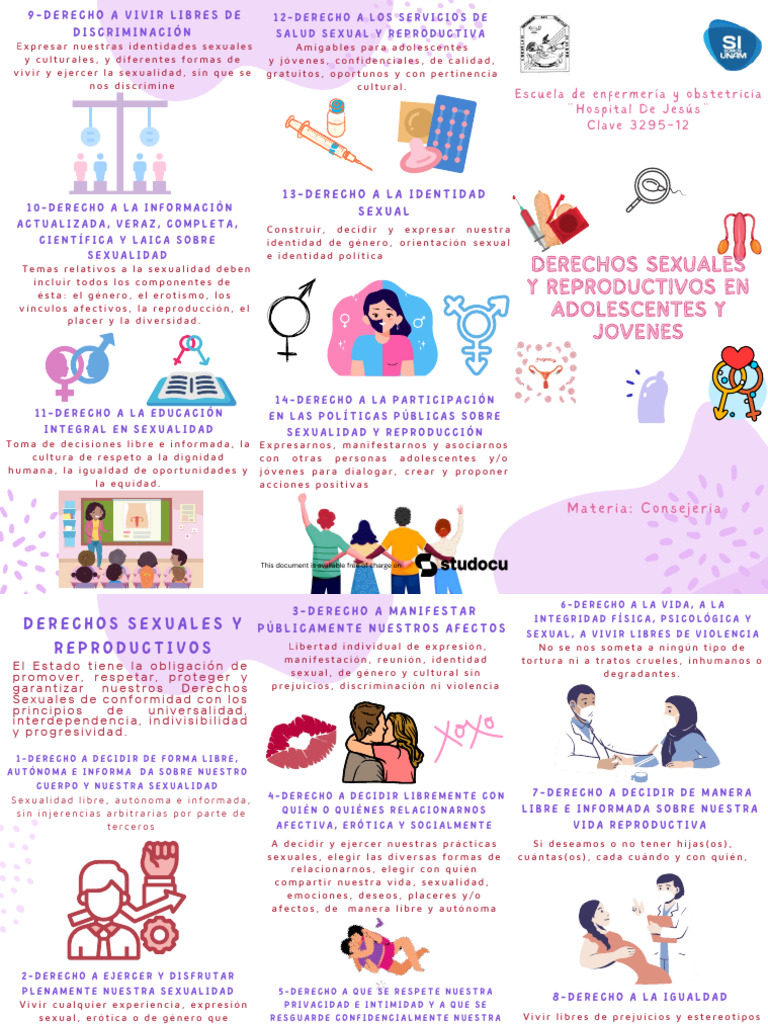 14 Derechos Sexuales Y Reproductivos Pdf La Sexualidad Humana