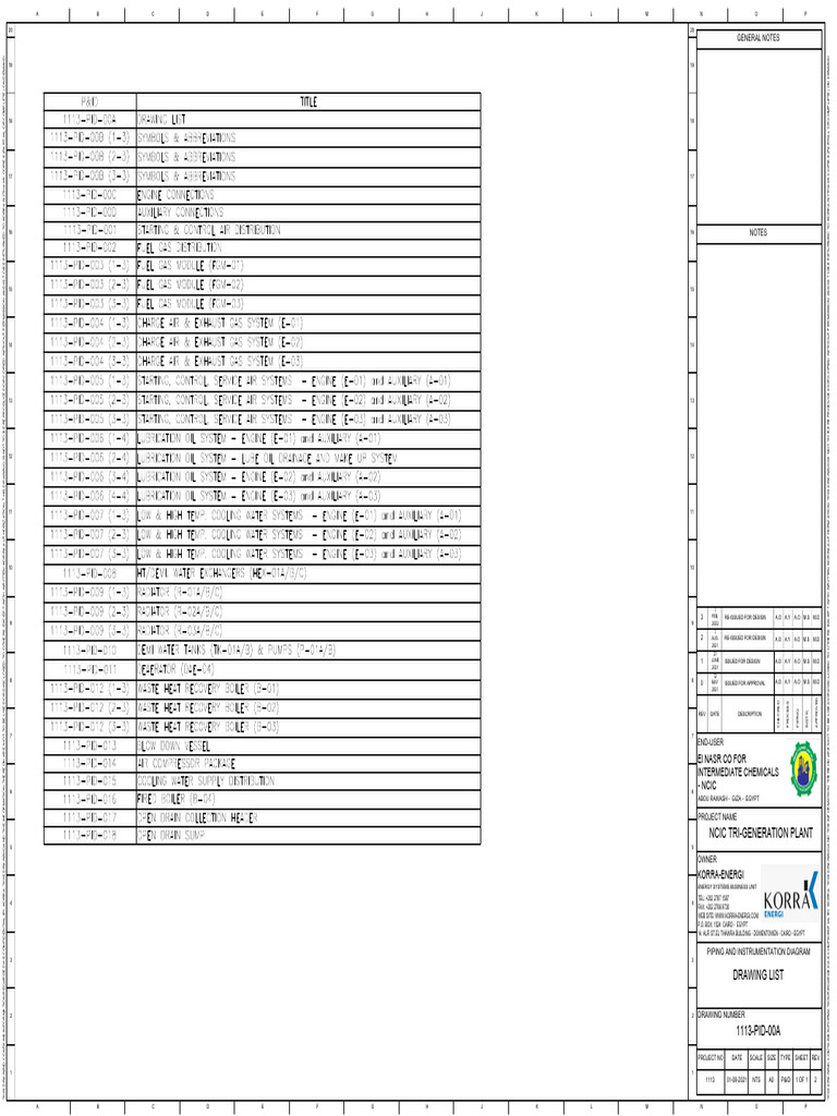 1113-Pid Re-Ifd v3 Aio | PDF