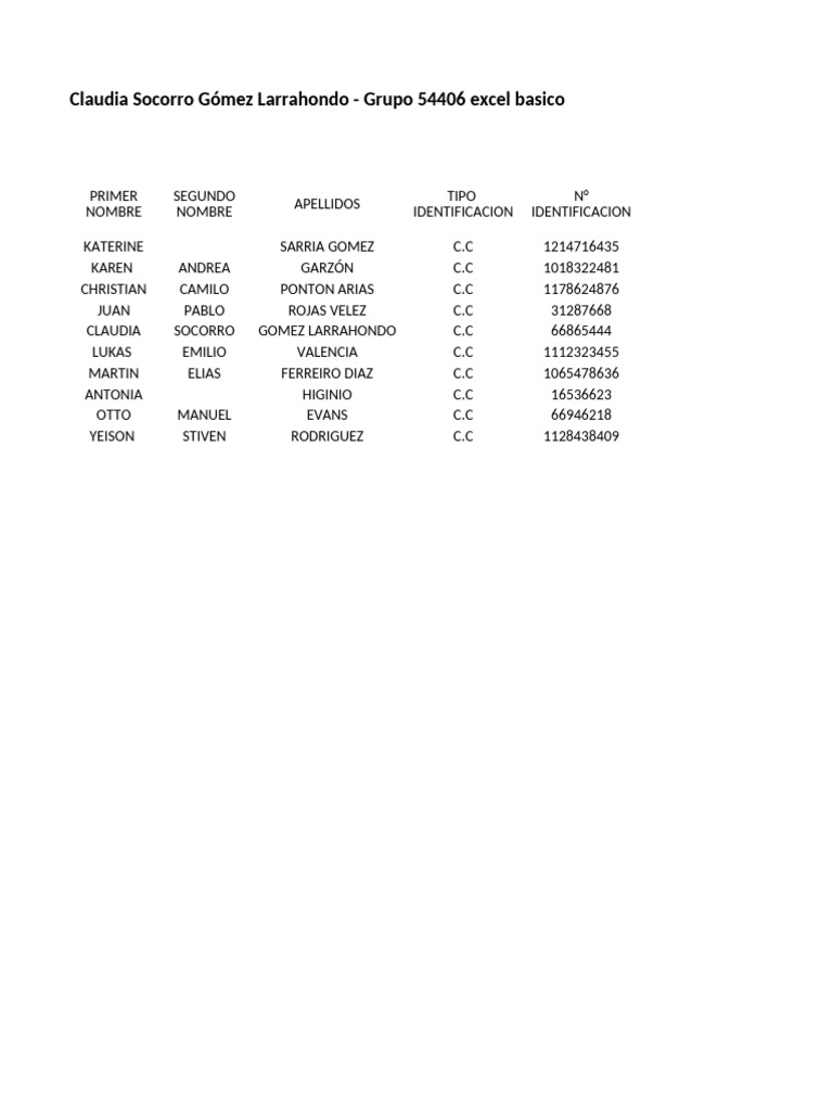 Aca2 Taller de Costrucción de Nomina | PDF