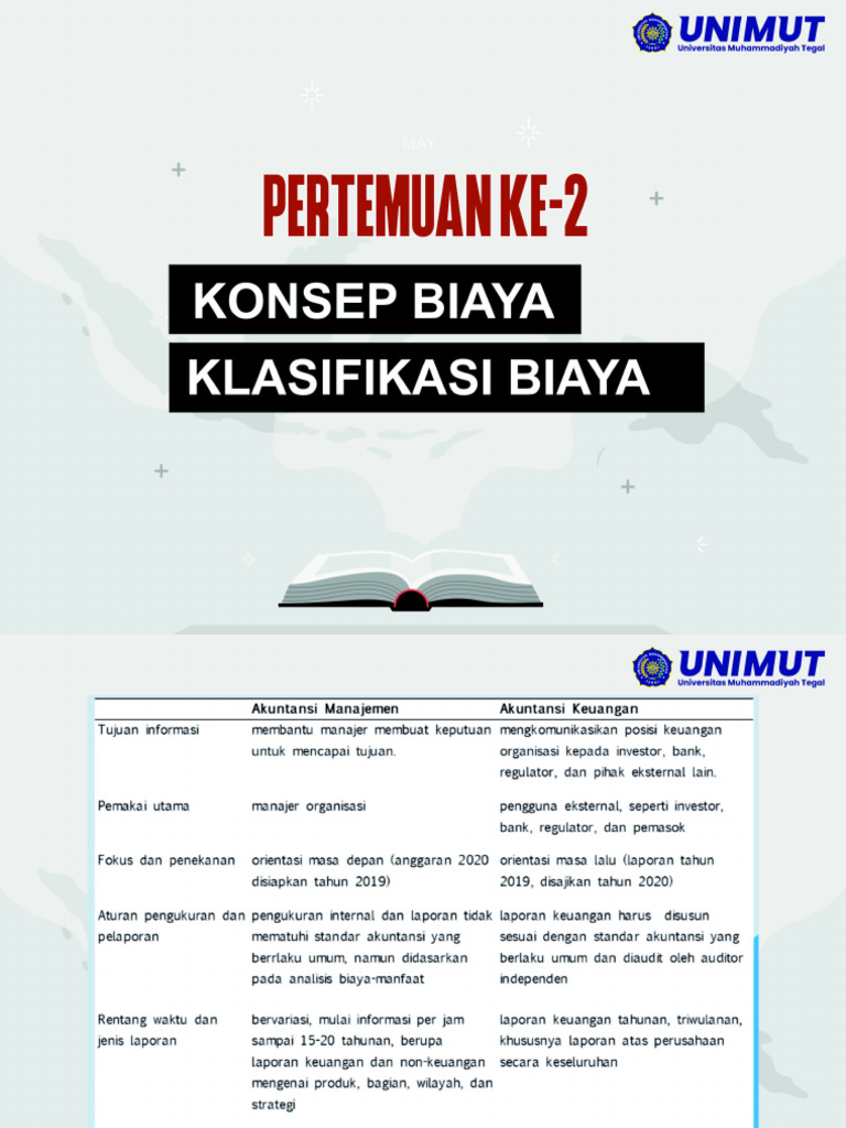 Pertemuan 2 | PDF