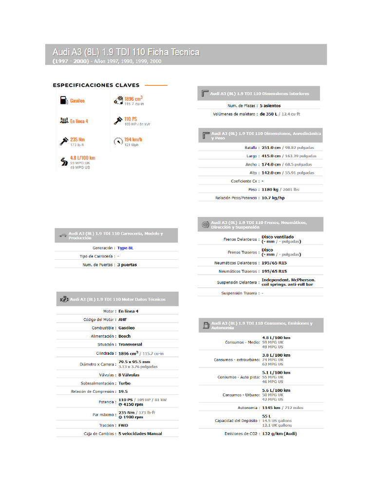 Ficha Tecnica Audi A3 1.9 | PDF