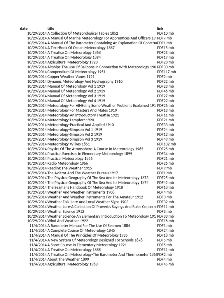 Comprehensive Meteorology Resource Collection | PDF | Meteorology ...