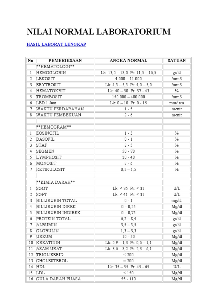 Nilai Normal Laboratorium | PDF