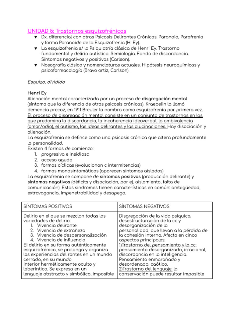 Resumen U5 Psicopato y NF Cami Pizzi | PDF | Esquizofrenia | Antipsicótico