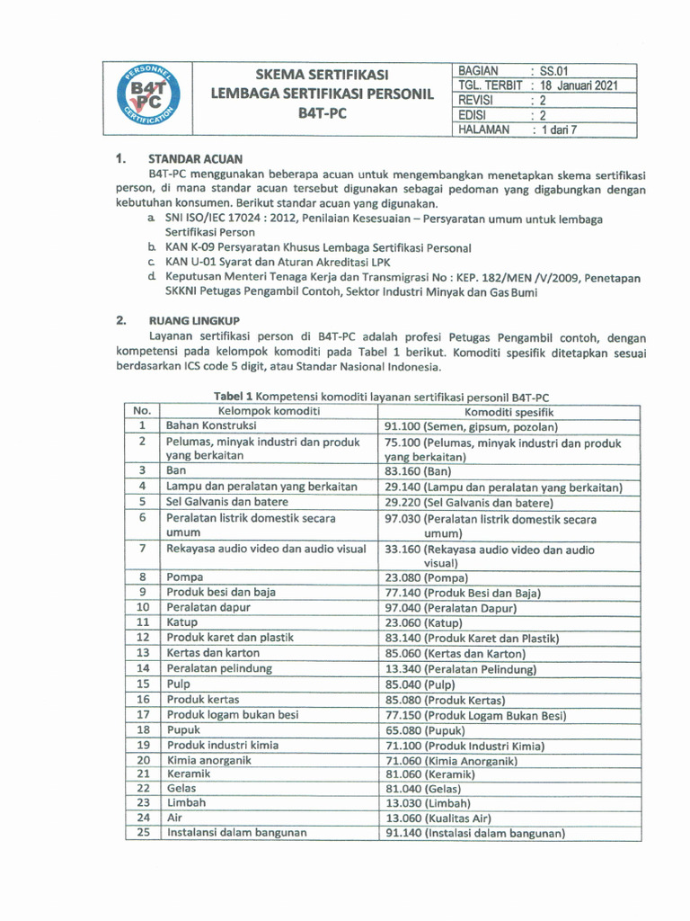 6 - SS.01 - Skema Sertifikasi PPC Rev 2 | PDF
