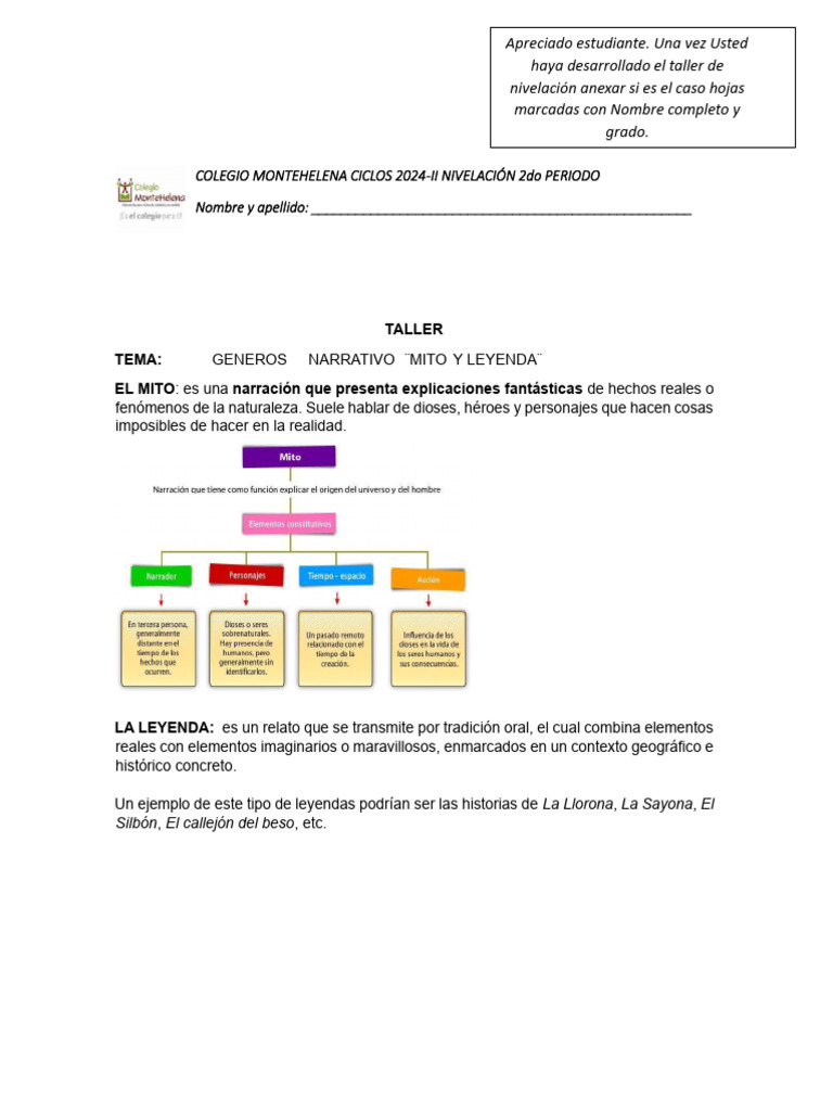 Espa 6° | PDF | Leyendas