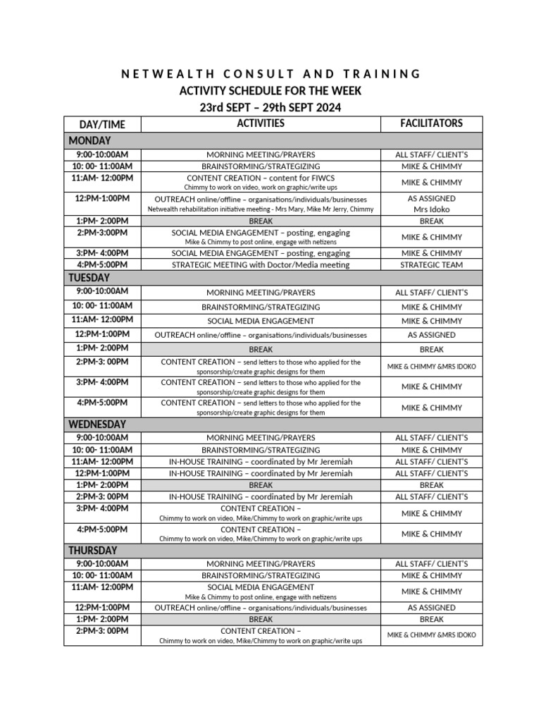 Netwealth Consult and Training - ACTIVITIES For The WEEK 23rd SEPT ...