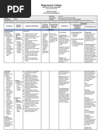 Curriculum Map: (General Mathematics For Grade 11) | PDF | Function ...