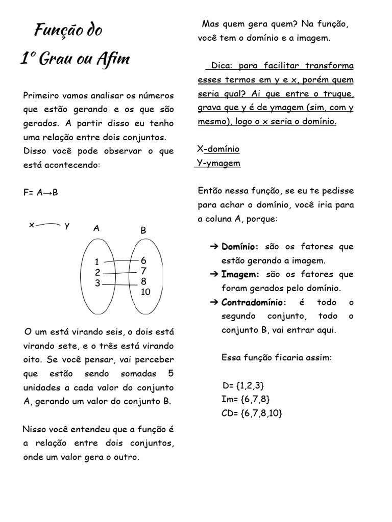 Função Afim: Domínio e Imagem Explained | PDF