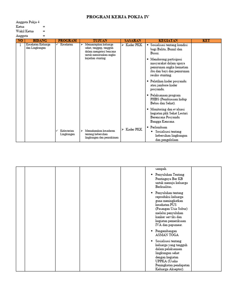 Program Kerja Pokja Iv | PDF