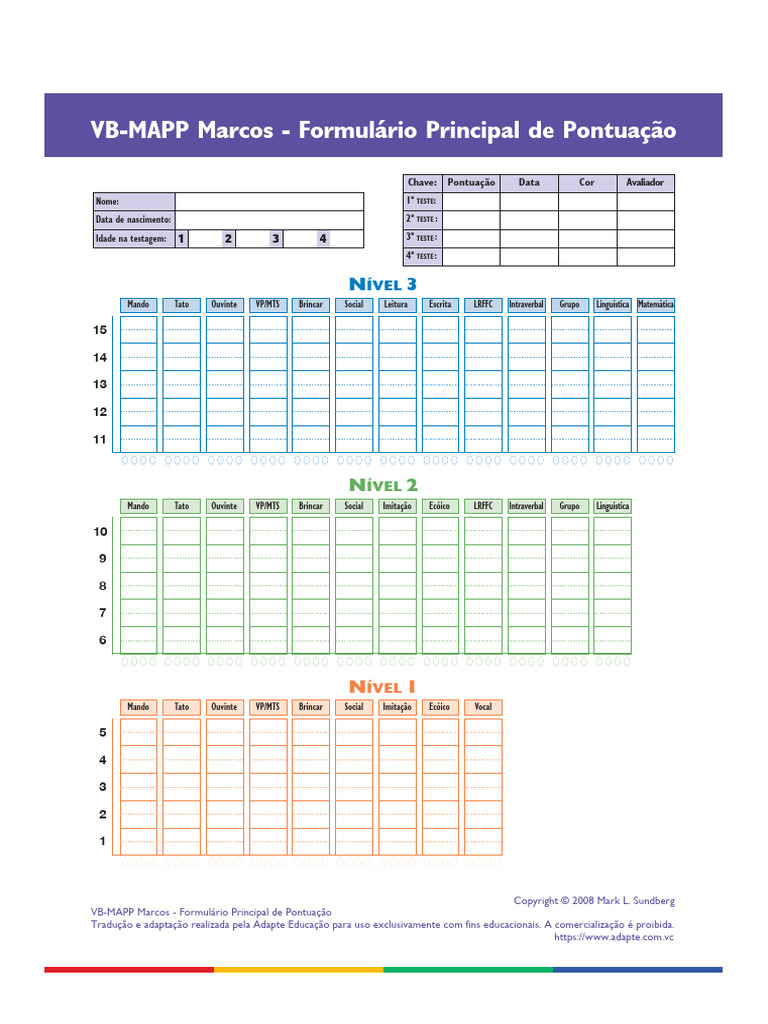 VB-MAPP Marcos - Formul Rio Principal de Pontua o | PDF