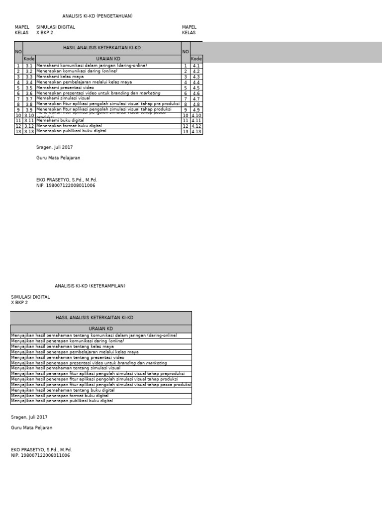 Perangkat Simdig | PDF | Teknologi & Rekayasa