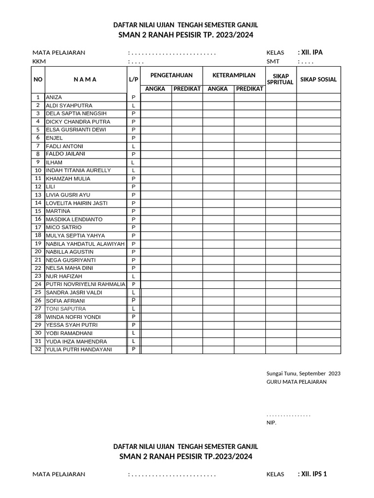 Blanko Nilai Mid Sem 1 Kelas Xii TP 2324 | PDF