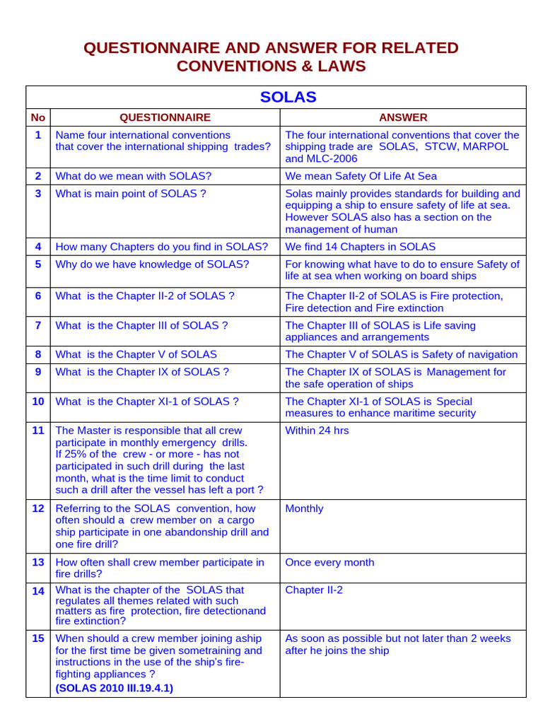 SOLAS, MARPOL, STCW Overview and FAQs | PDF | Shipping