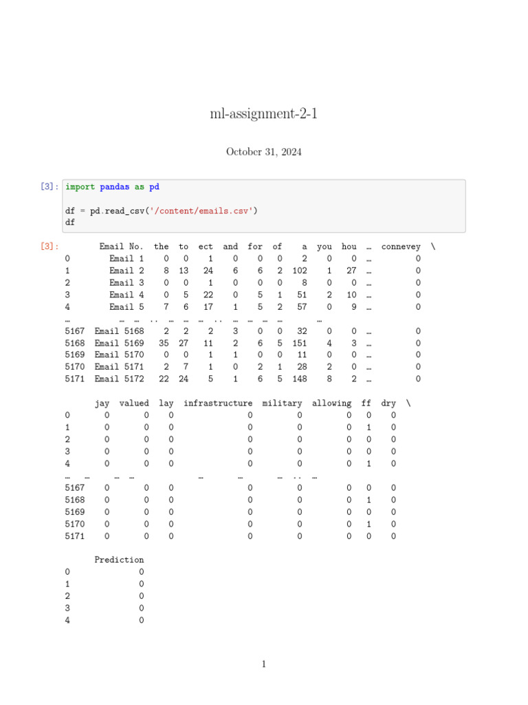 ML Assignment8 | PDF | Accuracy And Precision | Statistical Classification