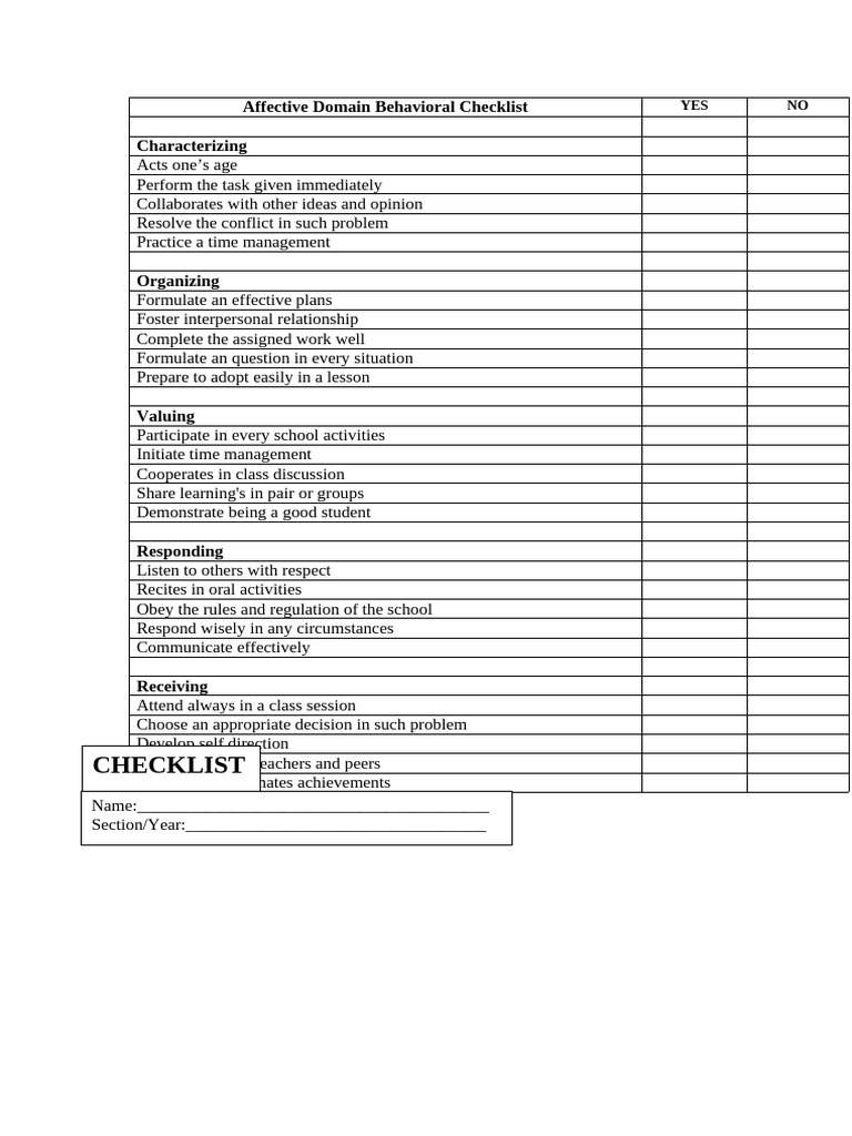 Affective Domain Behavioral Checklist | PDF