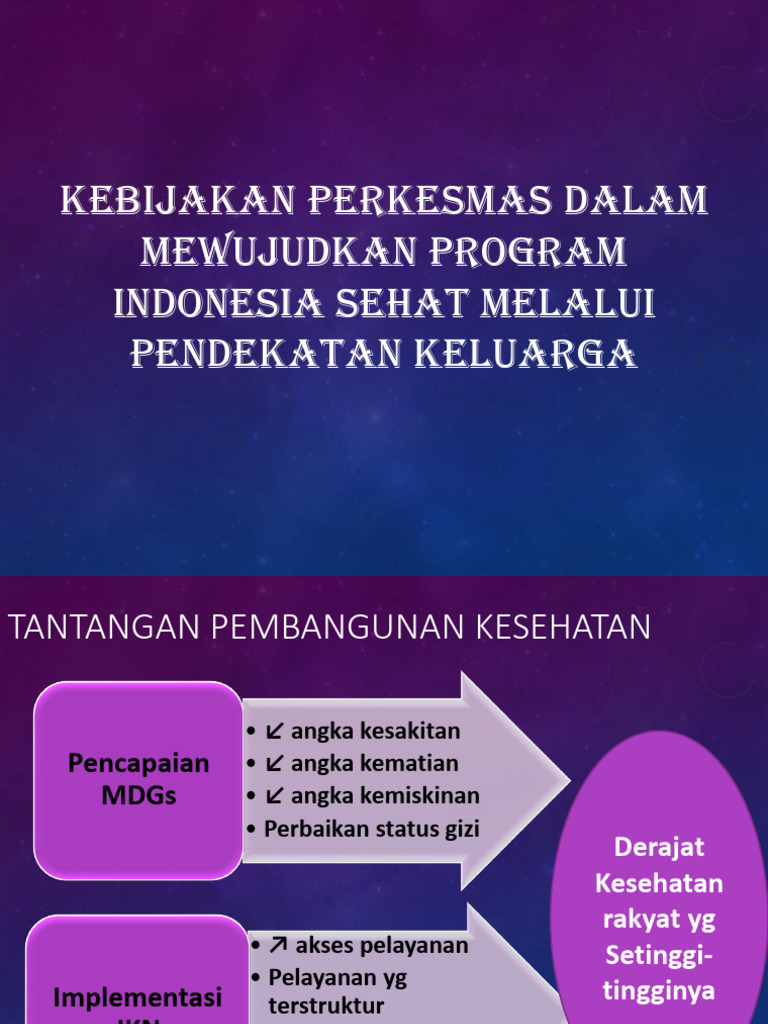 EKB BAHAN BACAAN S2 Perkesmas Kontribusi Perkemas DLM Mewujudkan ...