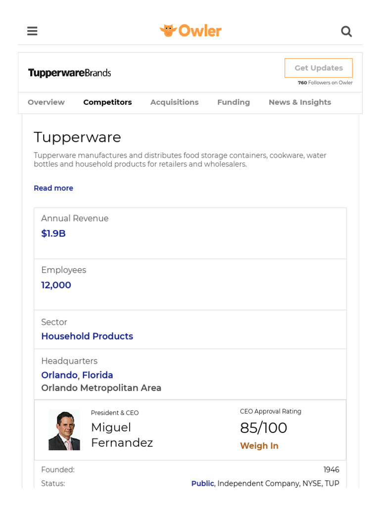 Tupperware's Competitors, Revenue, Number of Employees, Funding, Acquisitions & News - Owler ...
