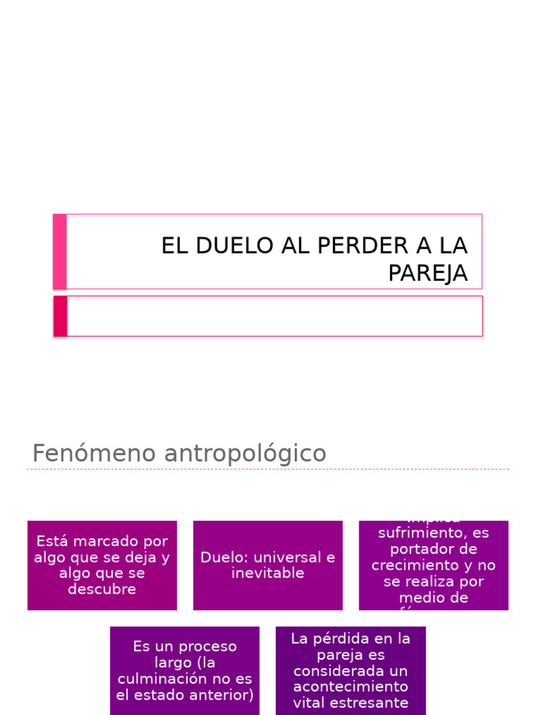 El Duelo en Pareja Parte 1 | PDF | Dolor | Ciencias del comportamiento