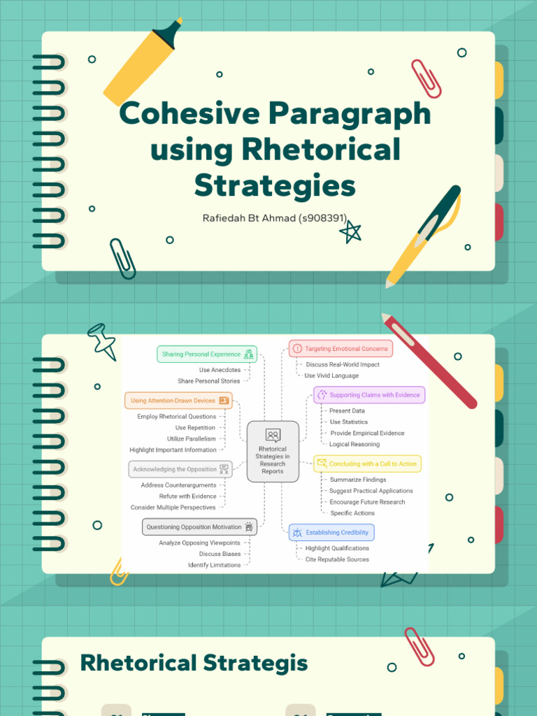 w7 Rhetorical Strategy Slide Rafiedah | PDF