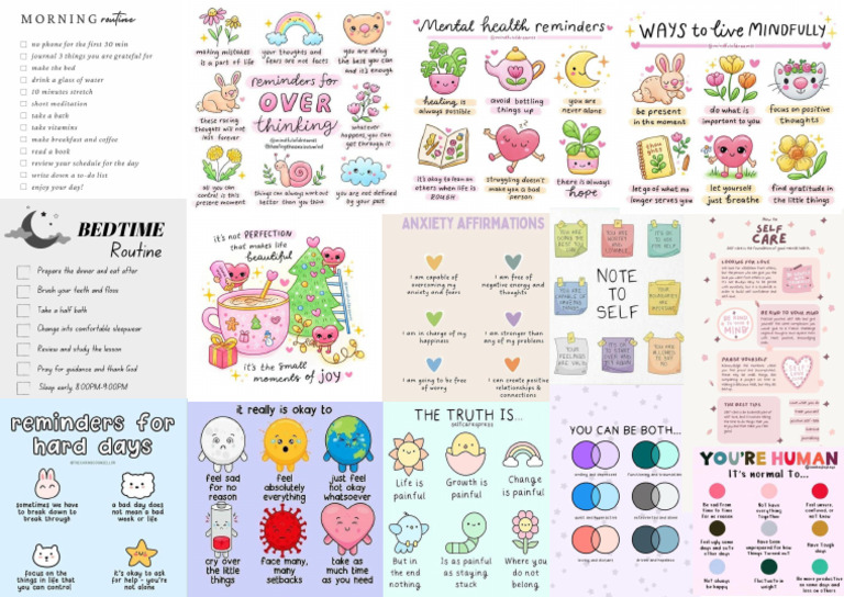 Self Awareness | PDF