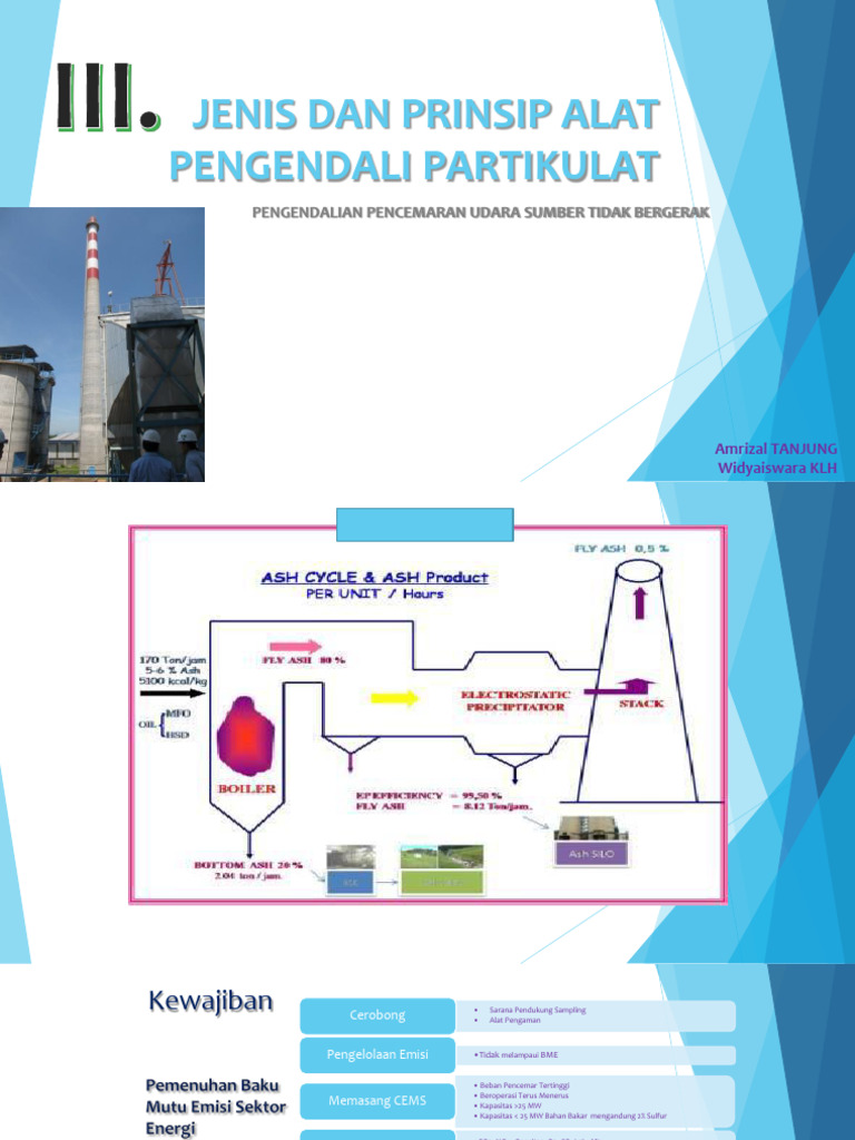 Bab 4 Jenis Dan Prinsip Alat Pengendali Partikulat | PDF