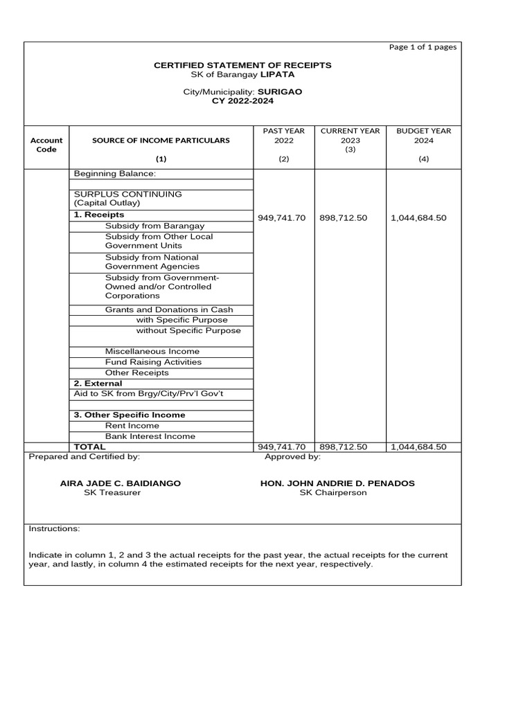 Certified Statement of Receipts - SK | PDF | Finance & Money Management