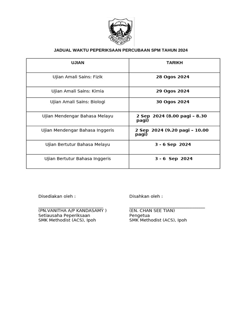 Jadual Amali 1 | PDF