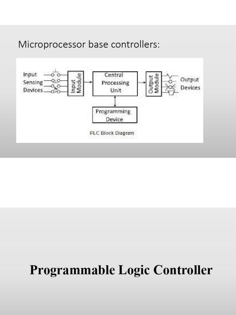 PLC Introduction | PDF | Programmable Logic Controller | Central ... PLC Introduction | PDF | Programmable Logic Controller | Central ...